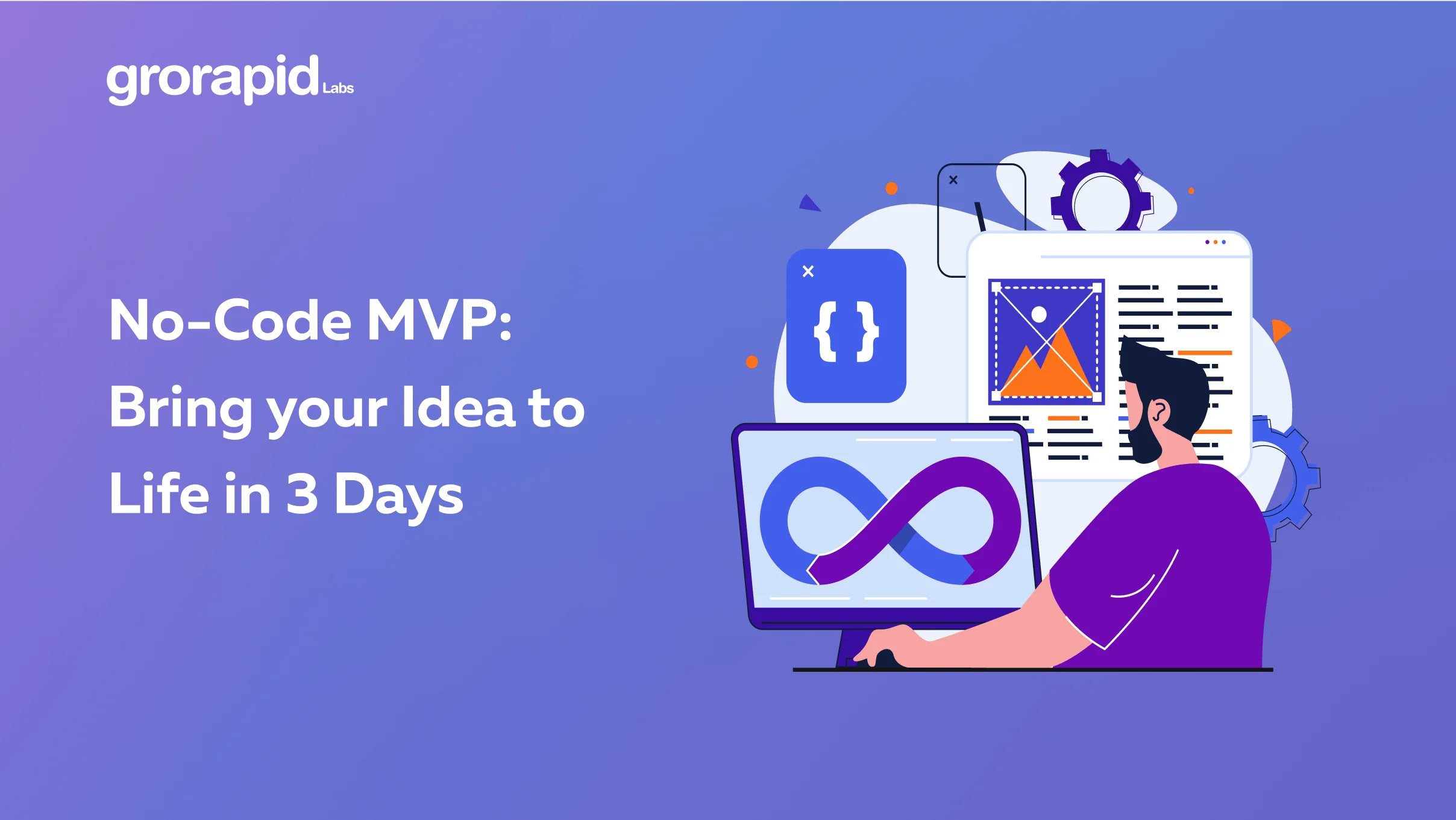 No Code MVP: Bring your idea to life in 3 days | GroRapid Labs